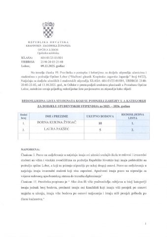 Redosljedna lista-A studenti - Općina Lobor